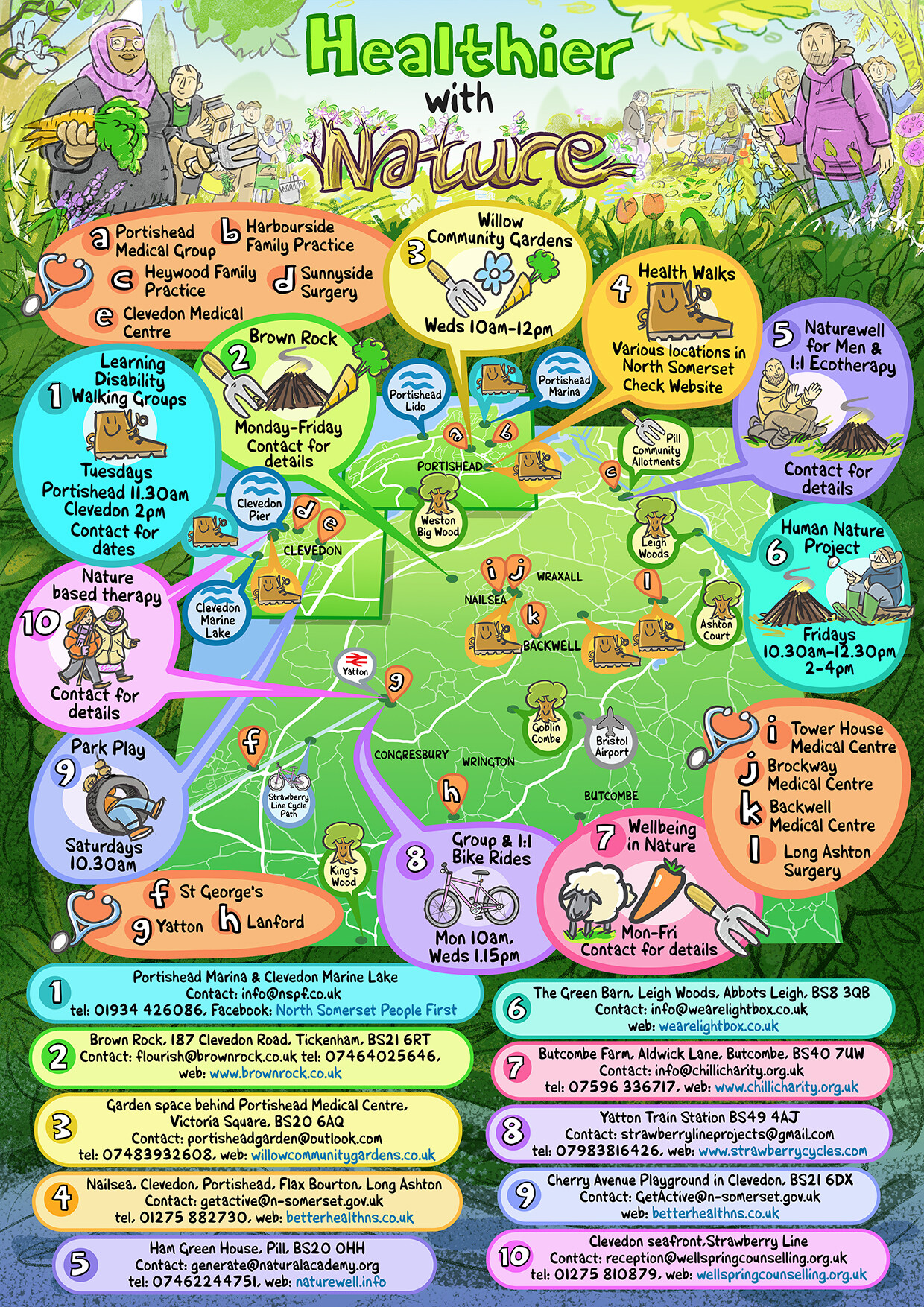 Healthier with Nature | Better Health North Somerset